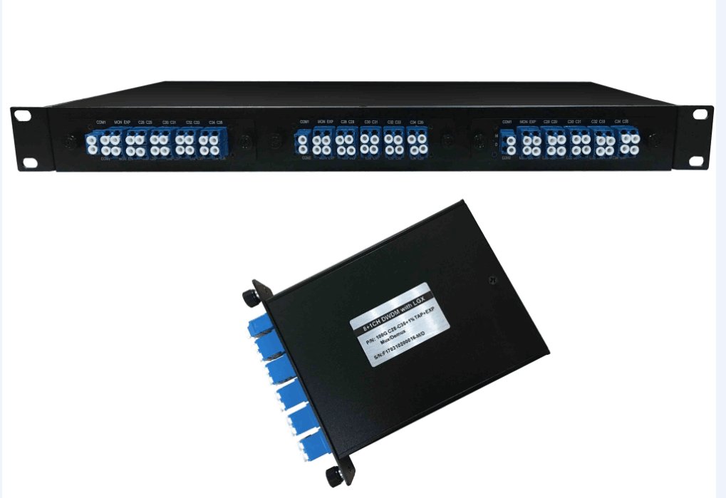 CWDM MUX DEMUX - Connlight