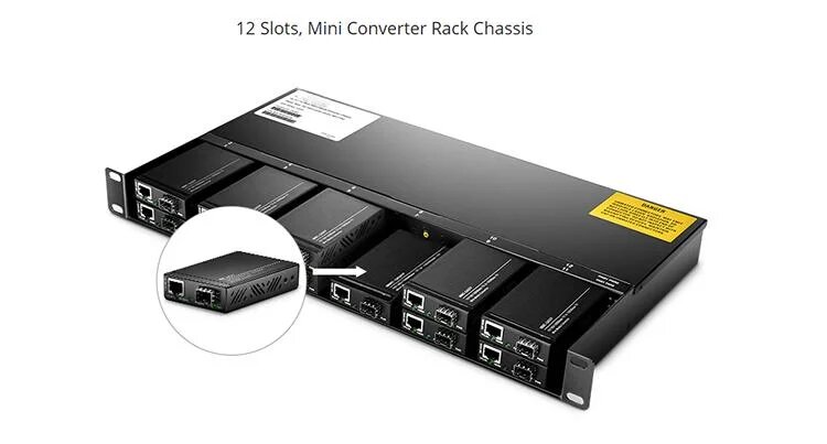 12 Slots Mini Media Converter Chassis, 1U Rack Mount, Dual Power AC ...